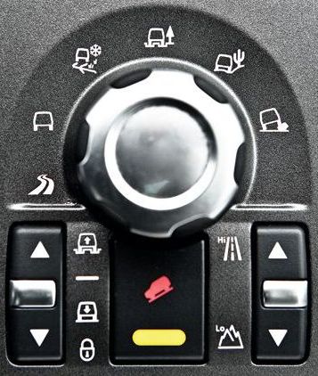 Terrain Response & Off Road Skills